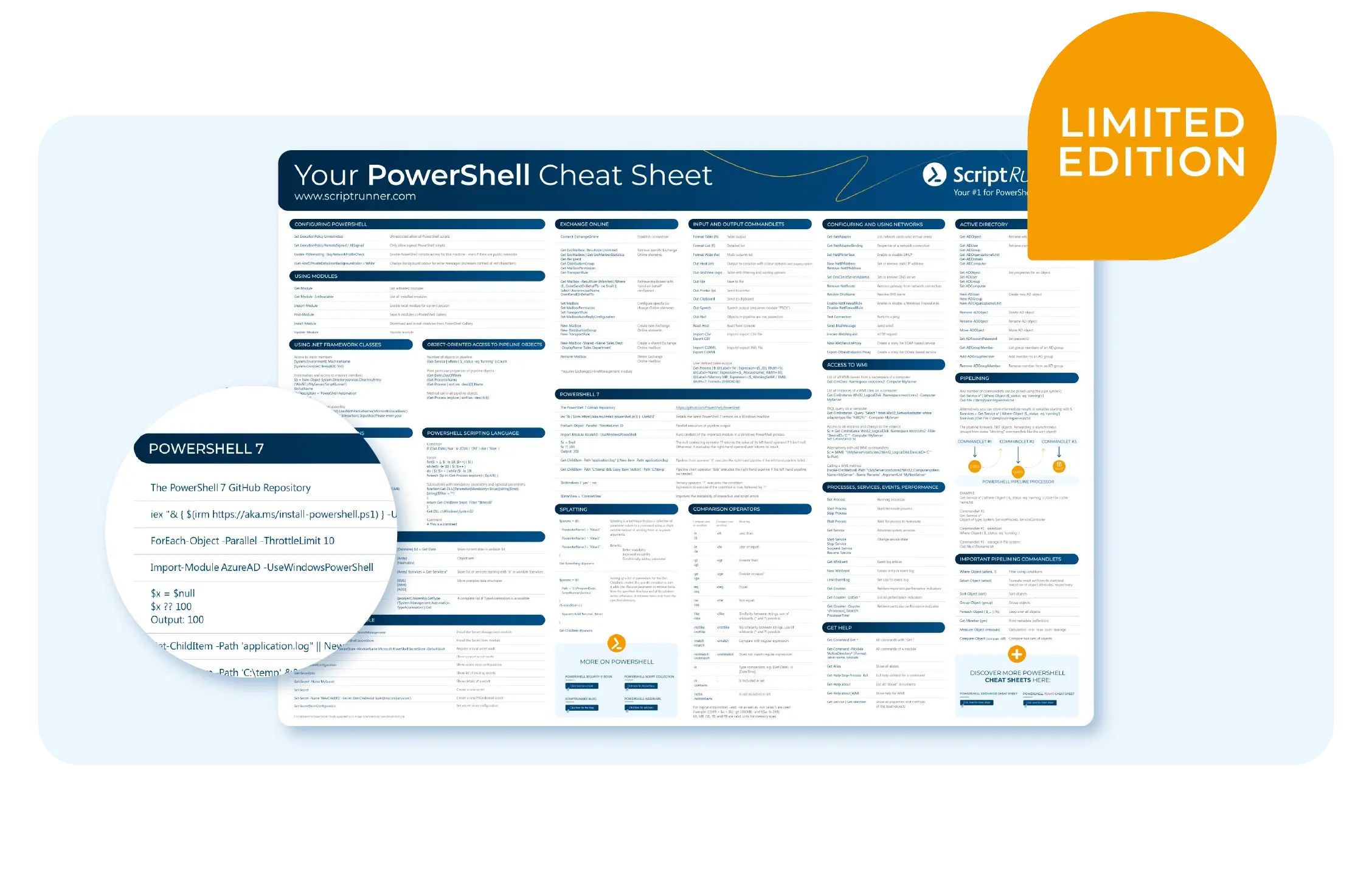 Free PowerShell Poster – Handy Reference for PowerShell Commands